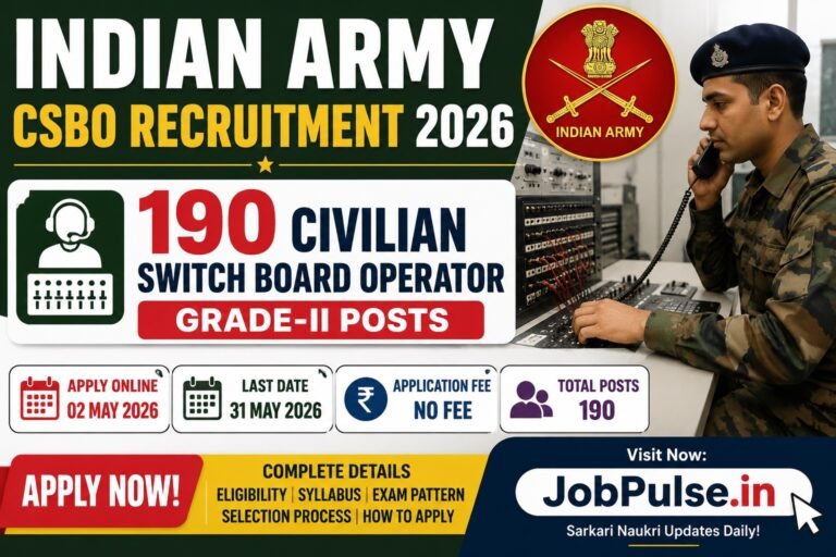 Indian Army CSBO Recruitment 2026 Out – Apply Online for 190 Posts